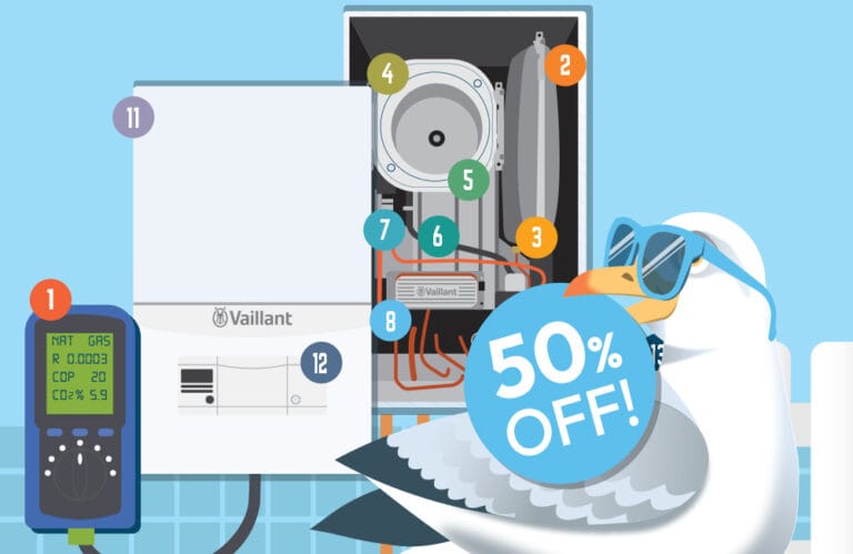 Best Boiler Service Price | Summer Offer North Somerset